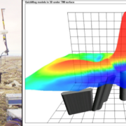 GEM GSM-19 Overhauser Magnetometer | Allied Associates