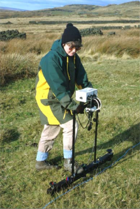 RM15-D Resistance Meter | Allied Associates