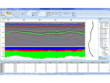 RoadScan Non-destructive Pavement Testing | Allied Associates