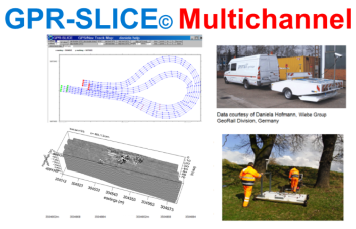 Ground Penetrating Radar Slice Software | Allied Associates Slice